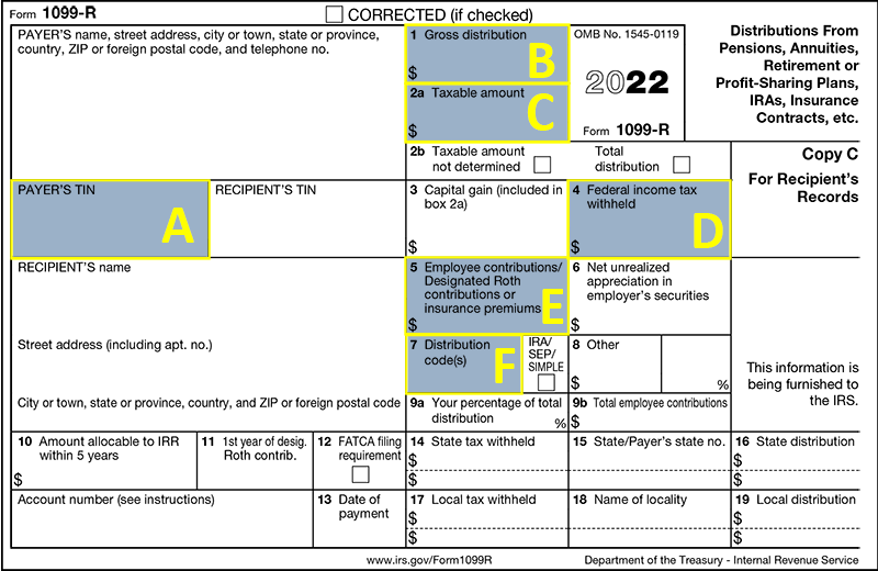 Understanding Your Form 1099 R MSRB Mass gov