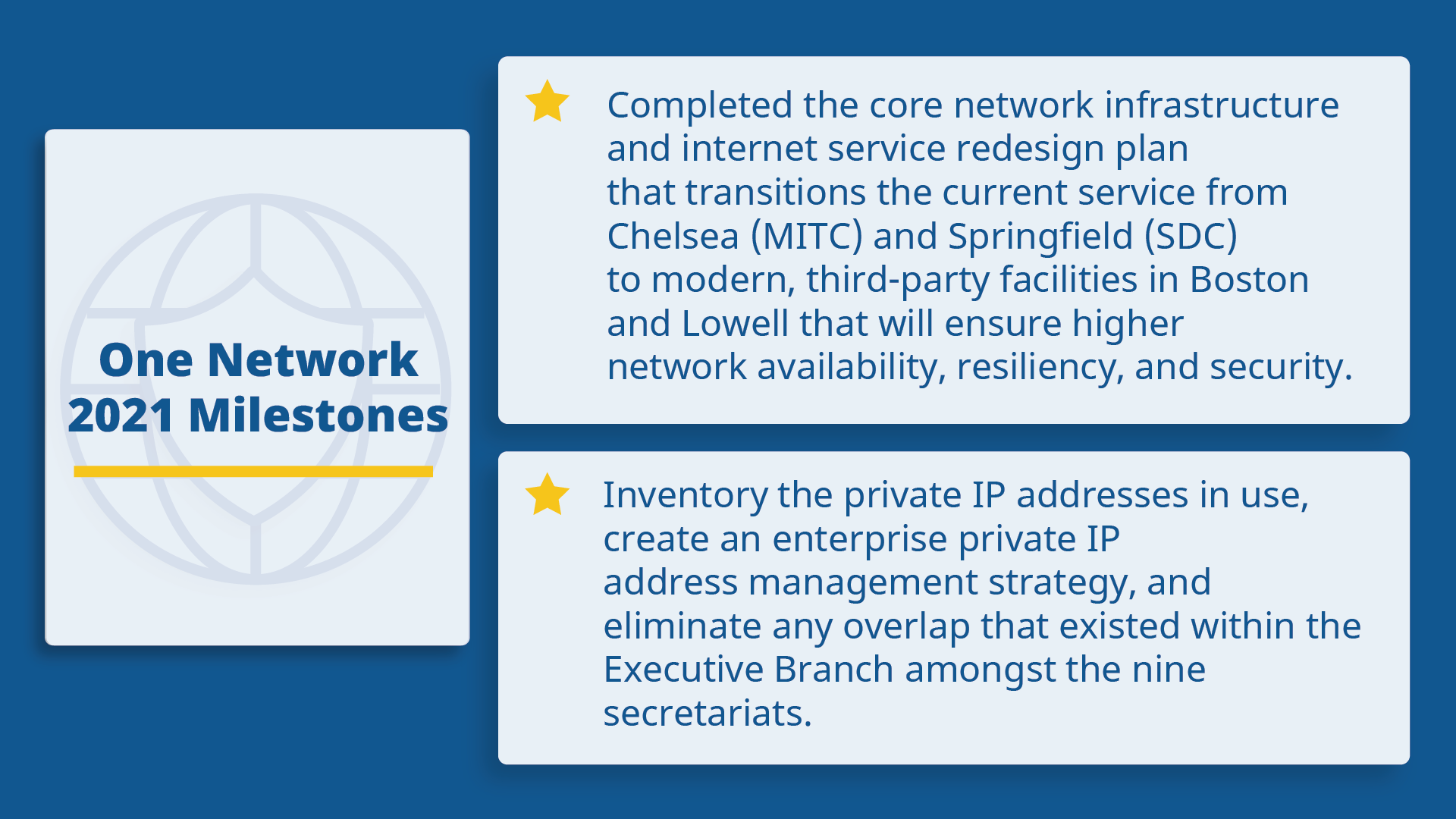 EOTSS Annual Report 2022: Enterprise Network, Core IT Infrastructure ...