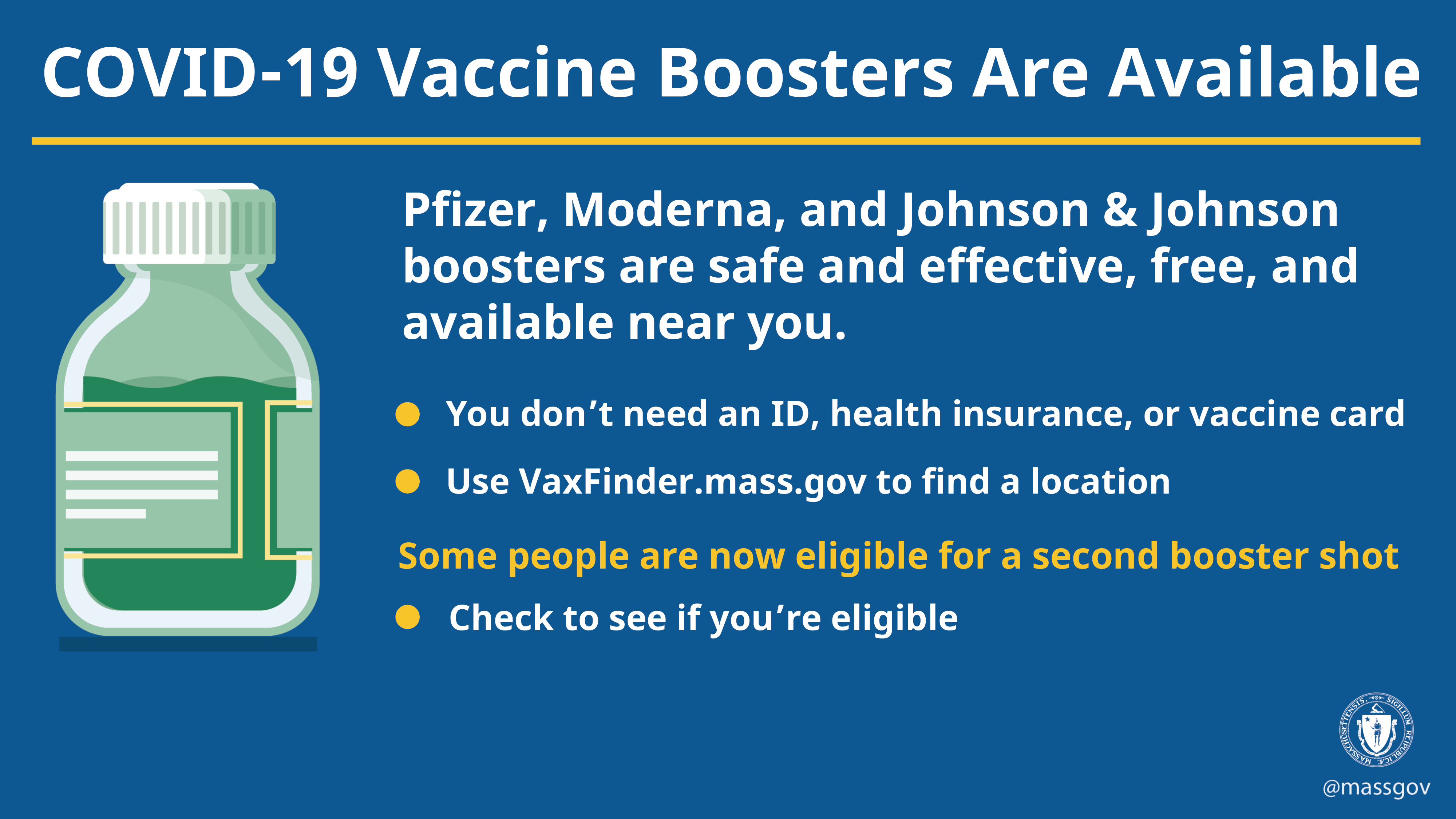 EOTSS Annual Report 2022: Digital and Data Services | Mass.gov