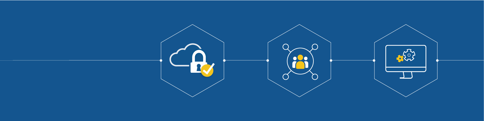 About Executive Office of Technology Services and Security | Mass.gov