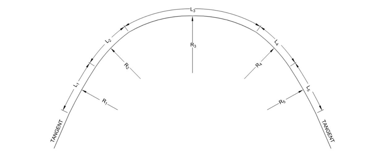 PDDG Chapter 4 - Horizontal and Vertical Alignment | Mass.gov