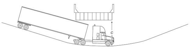 PDDG Chapter 4 - Horizontal and Vertical Alignment | Mass.gov