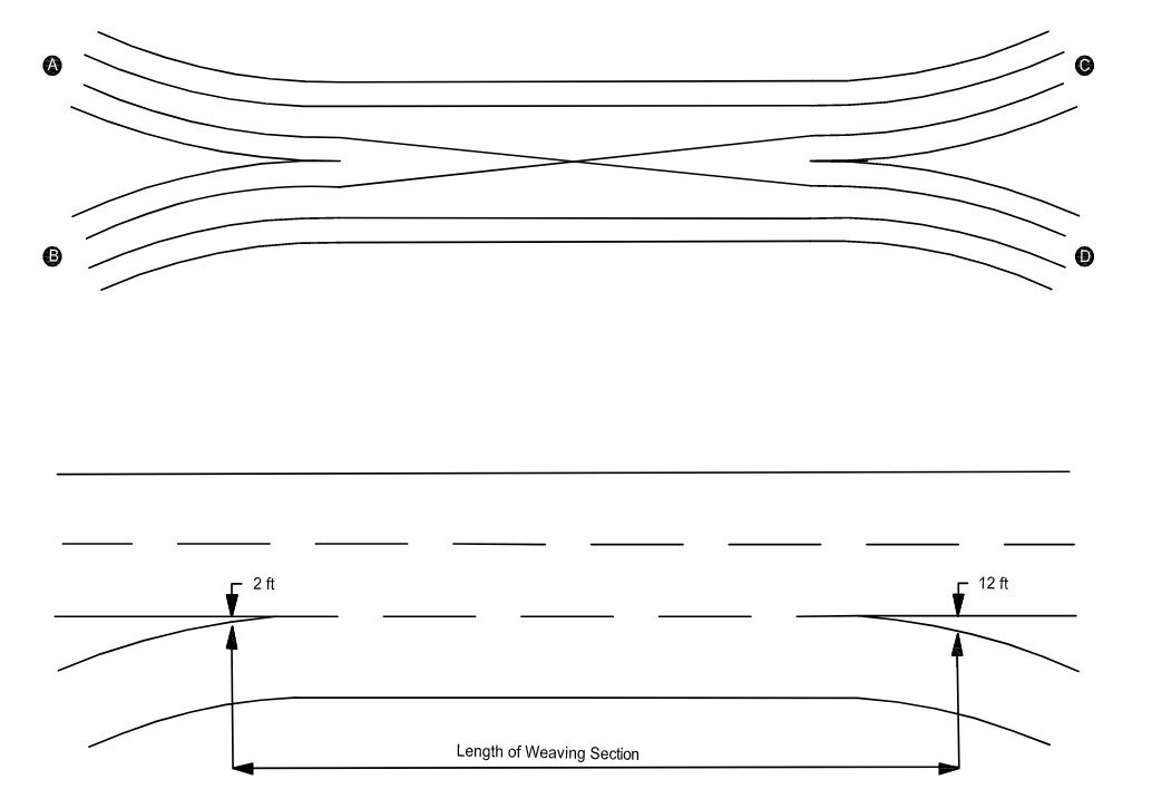 PDDG Chapter 7 - Interchanges | Mass.gov