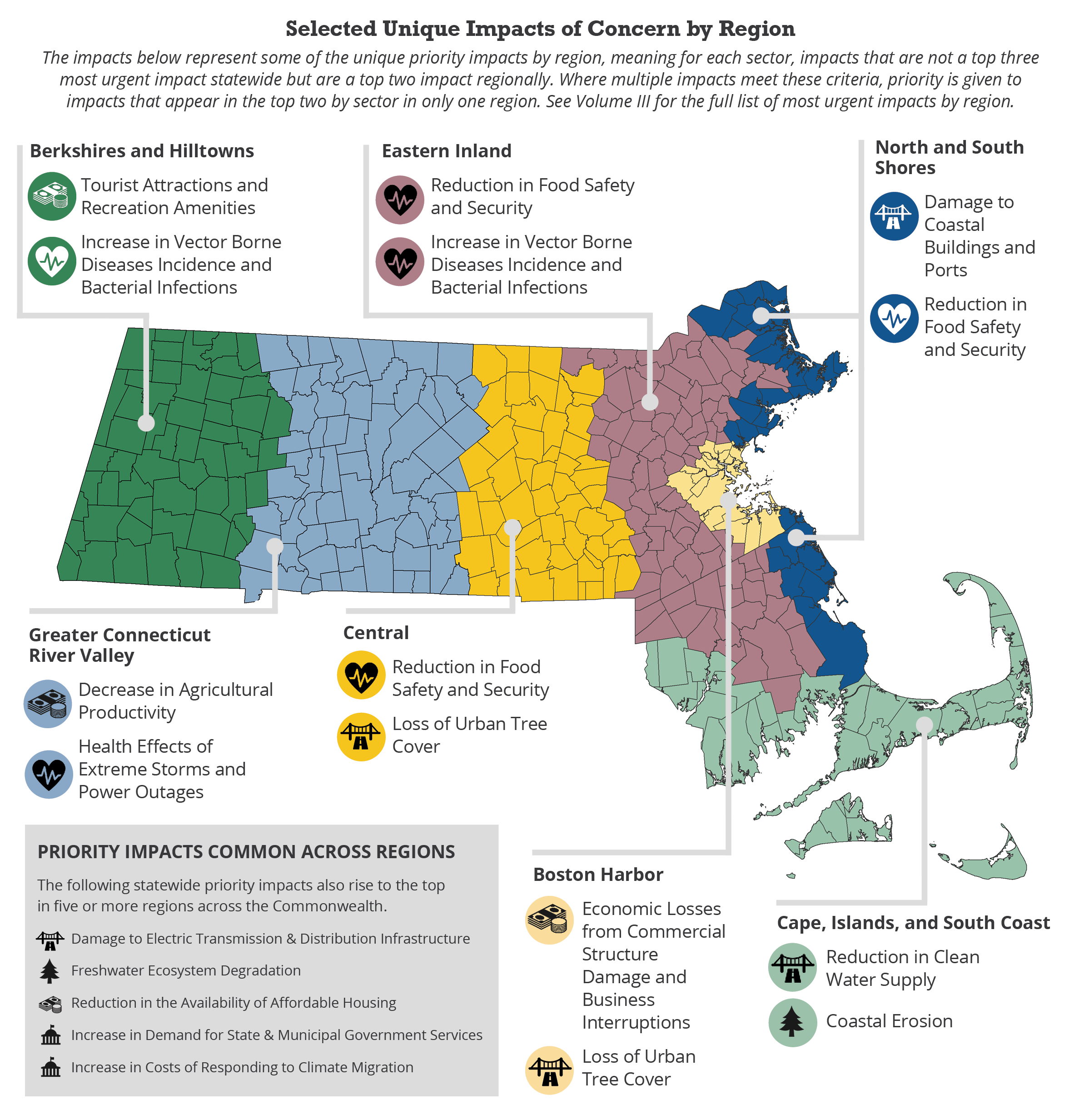 Everyone Can Take Climate Action | Mass.gov