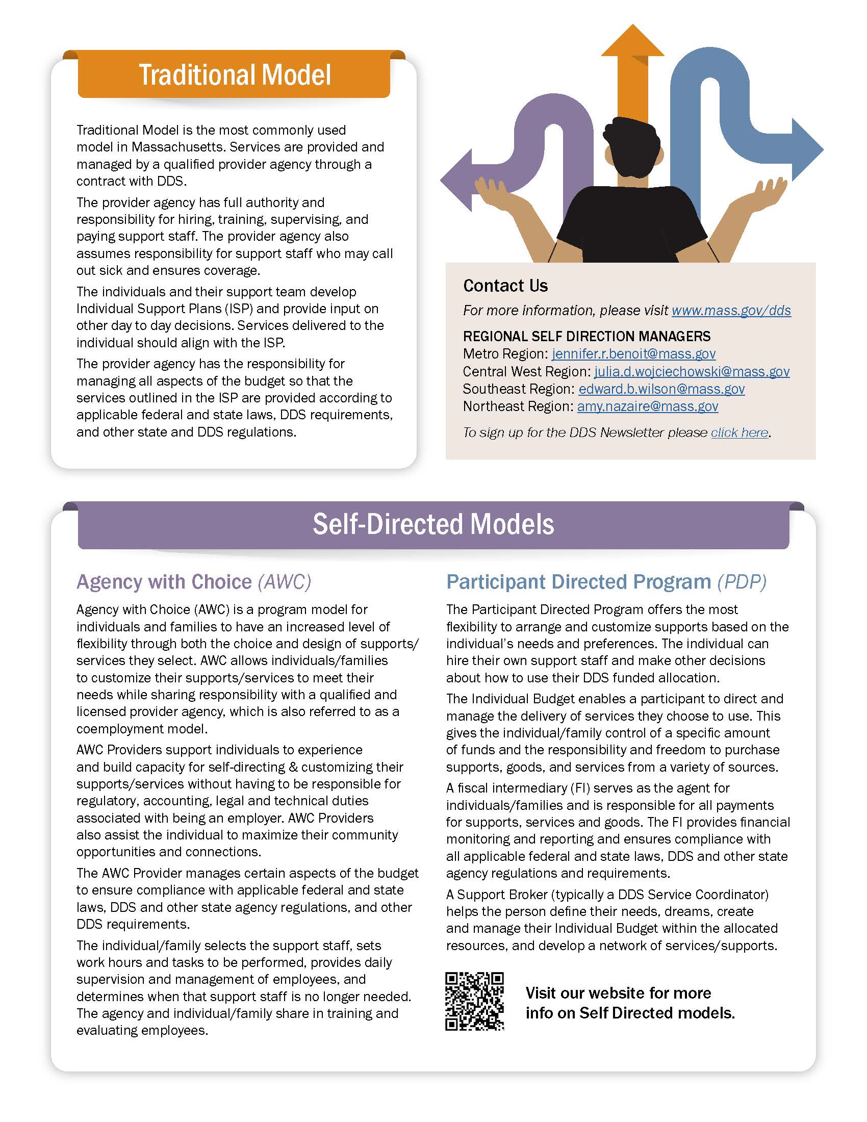 What Is Self Direction? | Mass.gov