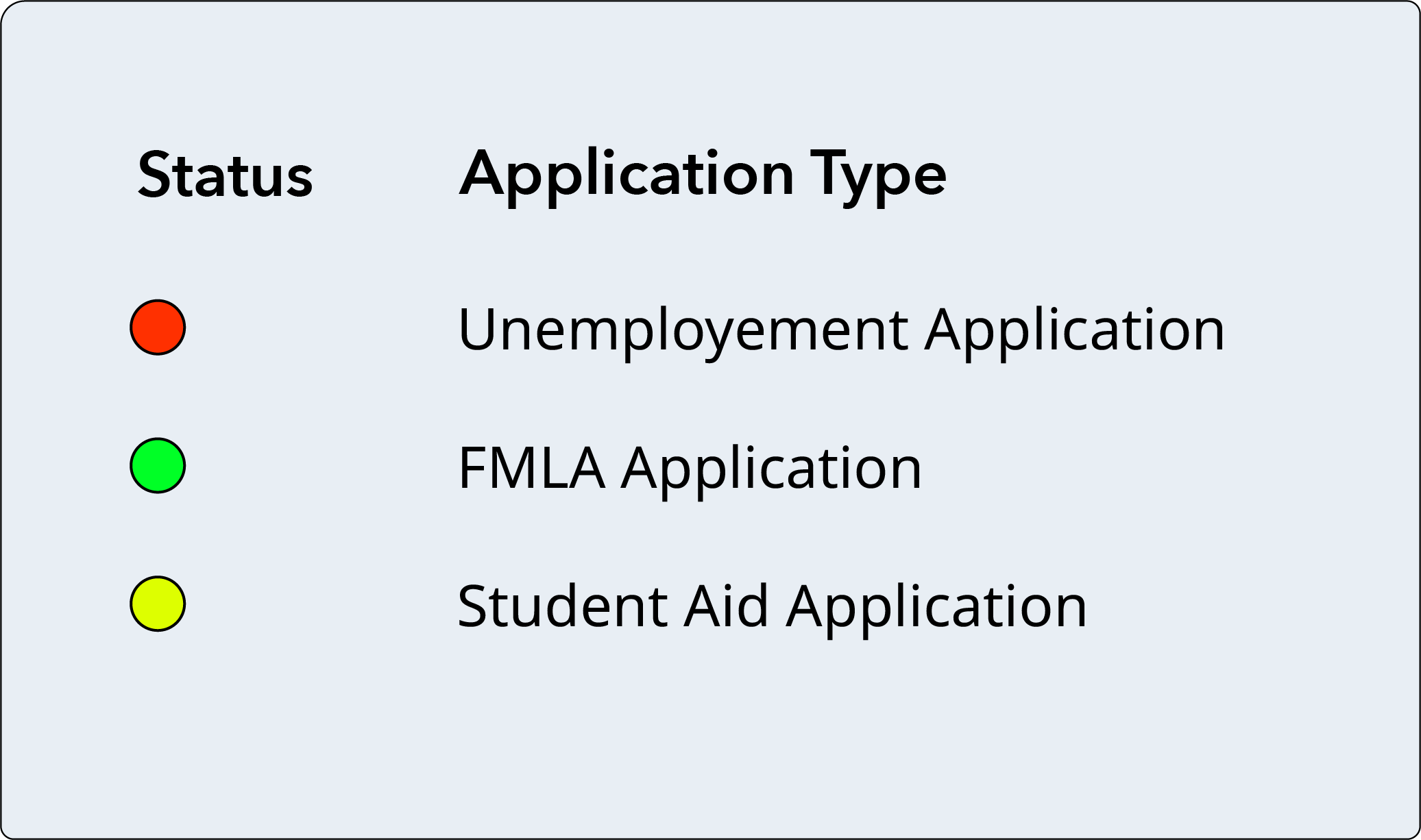 Digital Accessibility Fundamentals | Mass.gov