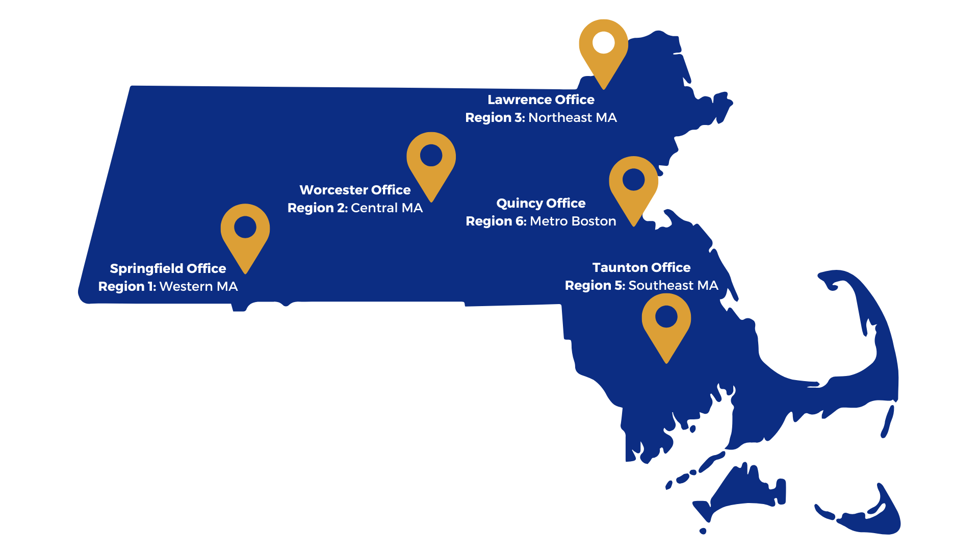 Staff Directory & Key Contacts at the Department of Early Education and ...