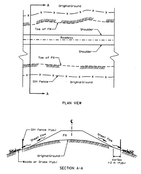 PDDG Chapter 8 - Drainage and Erosion Control | Mass.gov