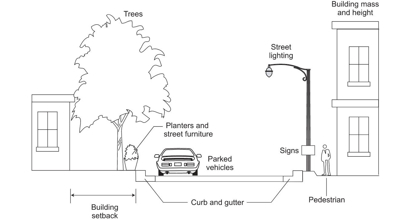 PDDG Chapter 16 - Speed Management | Mass.gov