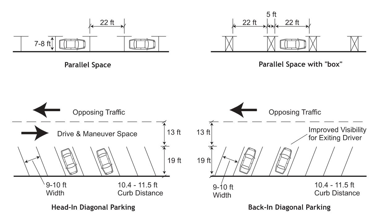 PDDG Chapter 16 - Speed Management | Mass.gov