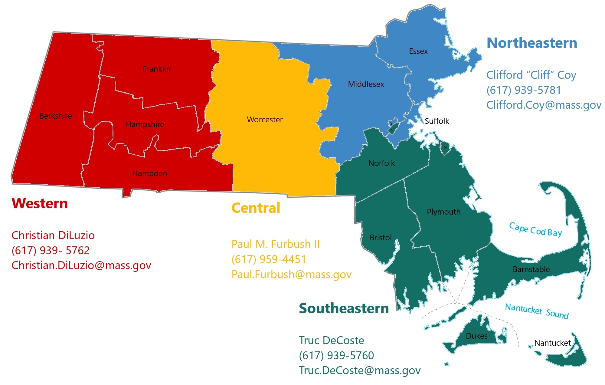 Office of the Veteran Advocate | Mass.gov