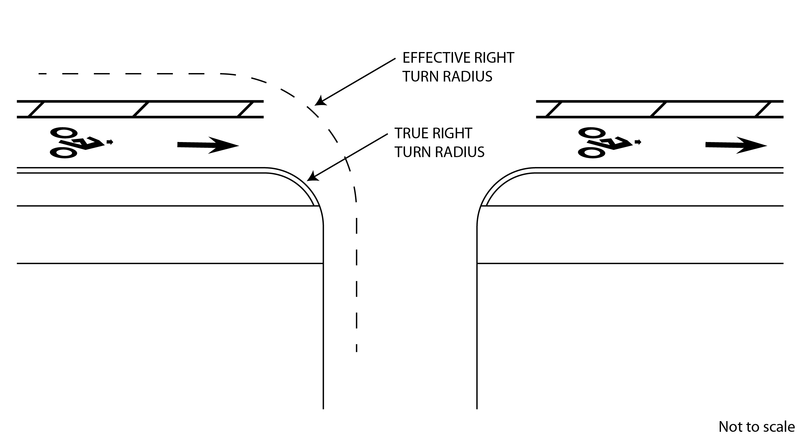 PDDG Chapter 15 - Access Management | Mass.gov