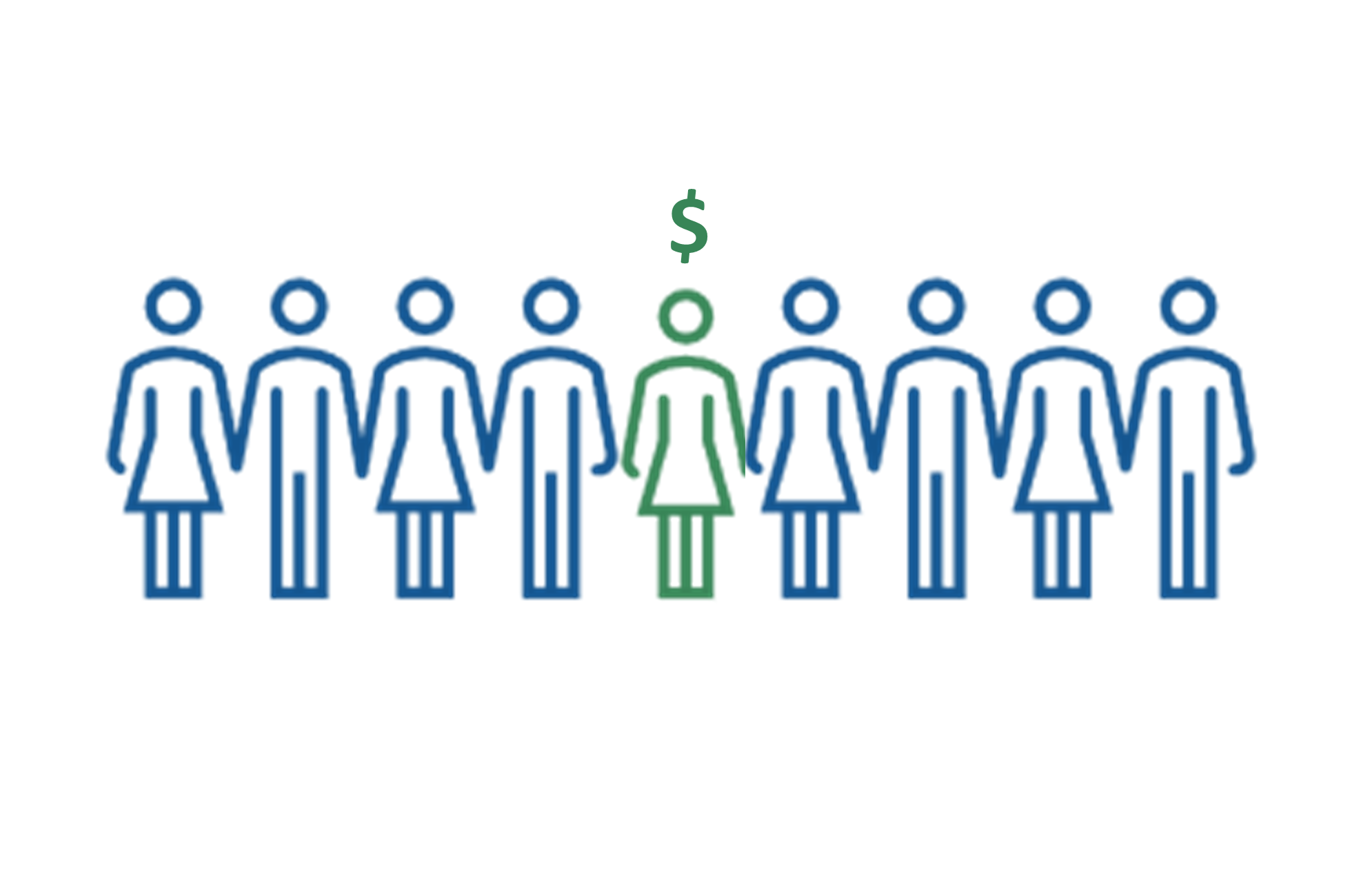 What to Know about Area Median Income (AMI) | Mass.gov