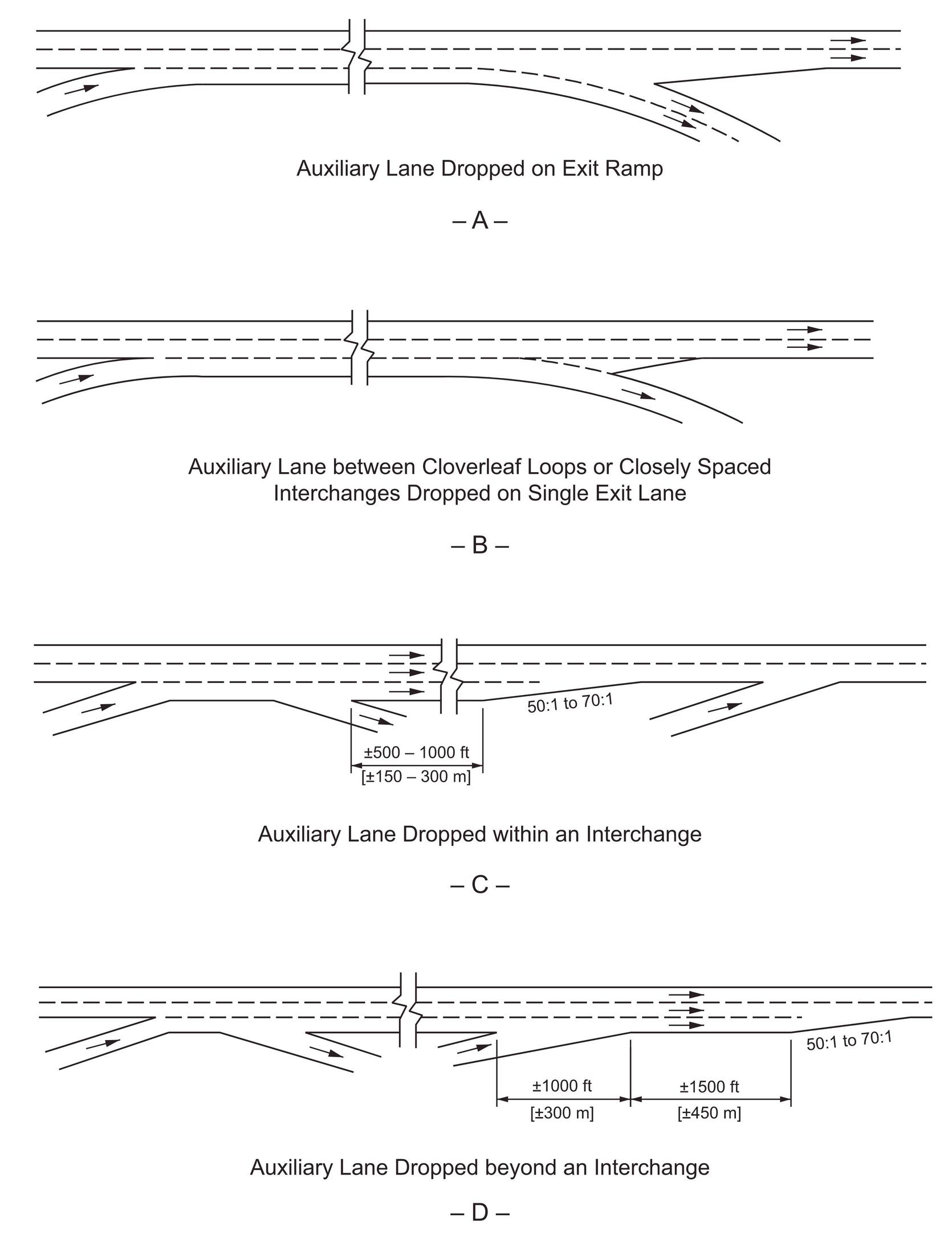 PDDG Chapter 7 - Interchanges | Mass.gov