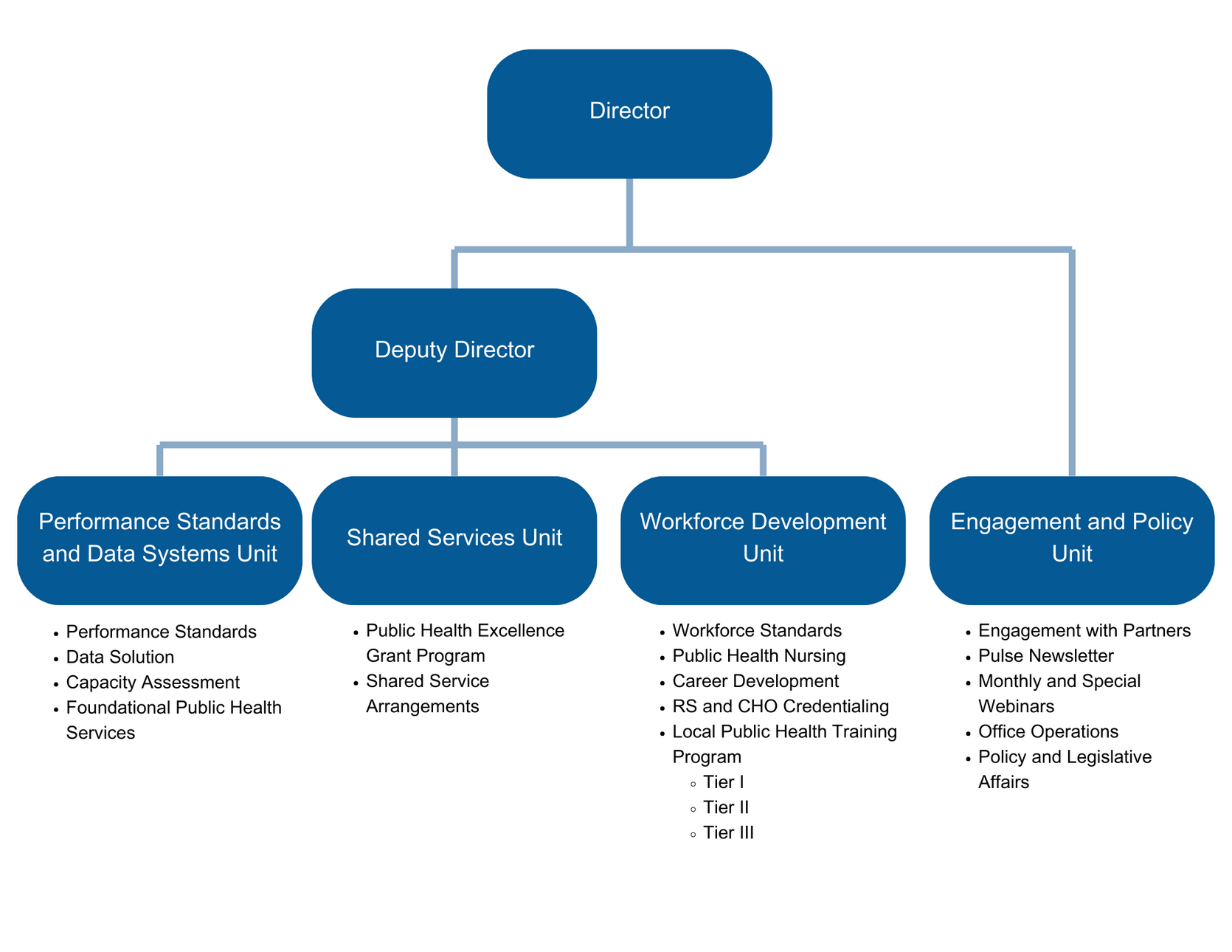 About the Office of Local and Regional Health (OLRH) | Mass.gov