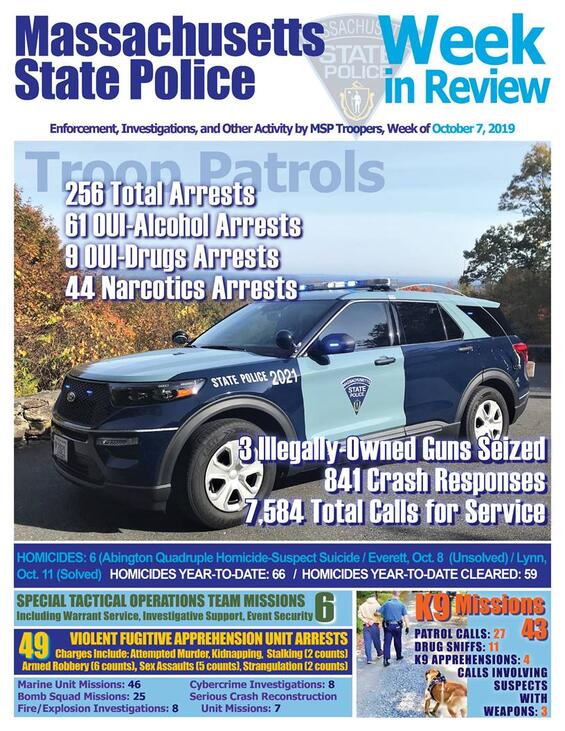 Massachusetts State Police Week in Review - October 7, 2019 | Mass.gov