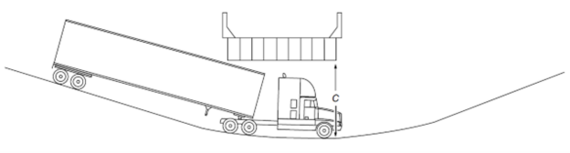PDDG Chapter 4 - Horizontal and Vertical Alignment | Mass.gov