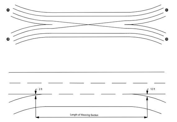 PDDG Chapter 7 - Interchanges | Mass.gov