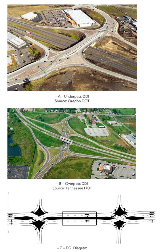 PDDG Chapter 7 - Interchanges | Mass.gov