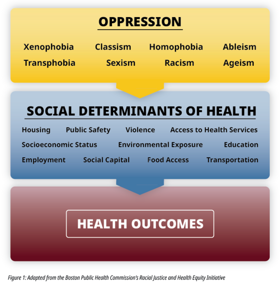 Birth Outcomes Data of Massachusetts Residents | Mass.gov