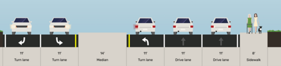 About the Maffa Way/Mystic Avenue Bridge superstructure replacements ...