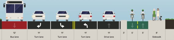 About the Maffa Way/Mystic Avenue Bridge superstructure replacements ...