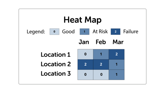 Data Visualization Accessibility | Mass.gov