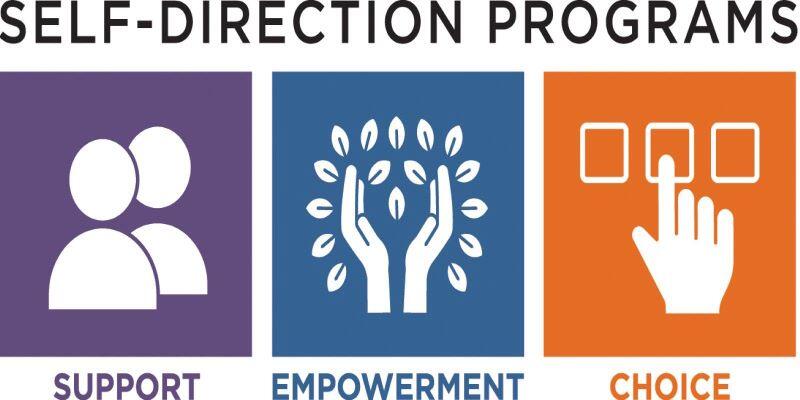 Self- Directed Supports Information Session 2021 | Mass.gov
