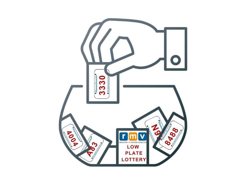 Today: Massachusetts Registry of Motor Vehicles to Host 2023 Low Plate ...