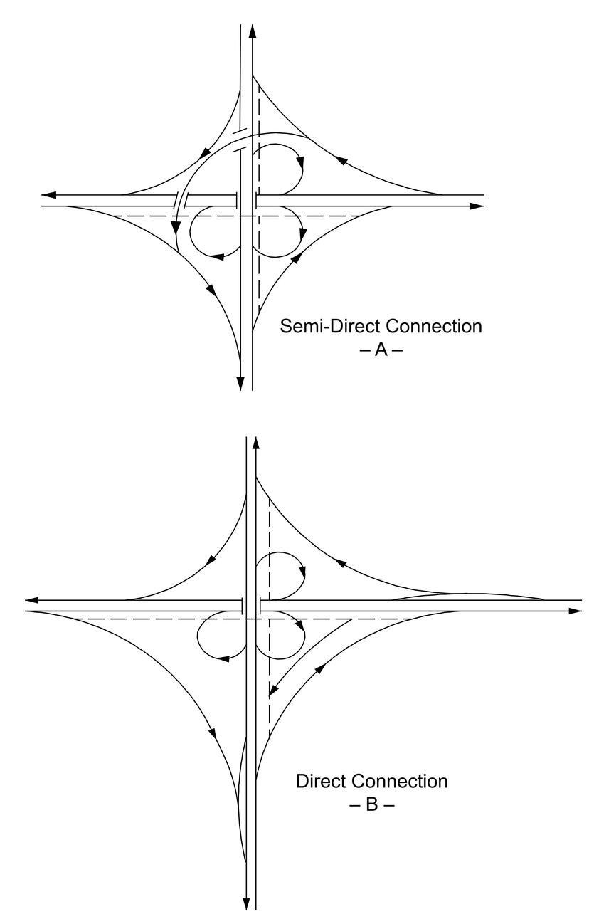 PDDG Chapter 7 - Interchanges | Mass.gov