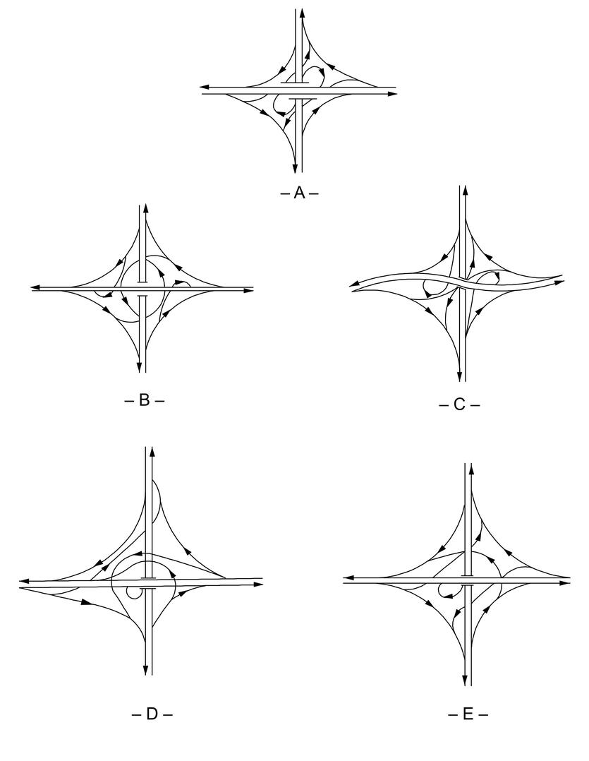 PDDG Chapter 7 - Interchanges | Mass.gov