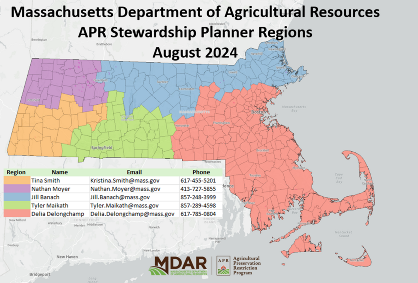 Current APR Owners | Mass.gov