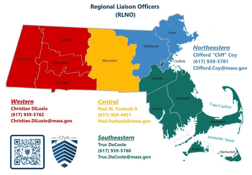 Office of the Veteran Advocate | Mass.gov