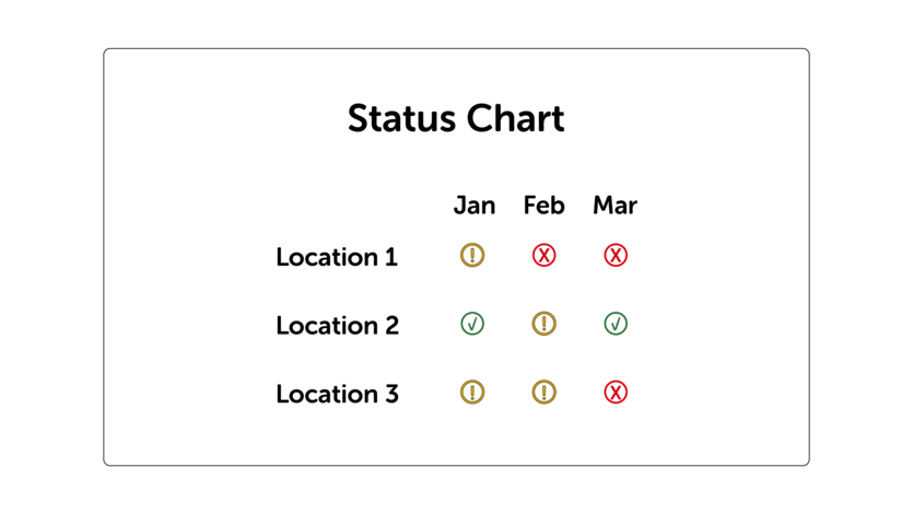 Digital Accessibility Fundamentals: Color | Mass.gov