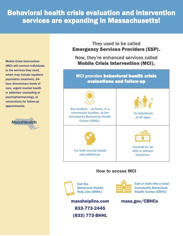 Fact Sheets: Behavioral Health Roadmap | Mass.gov
