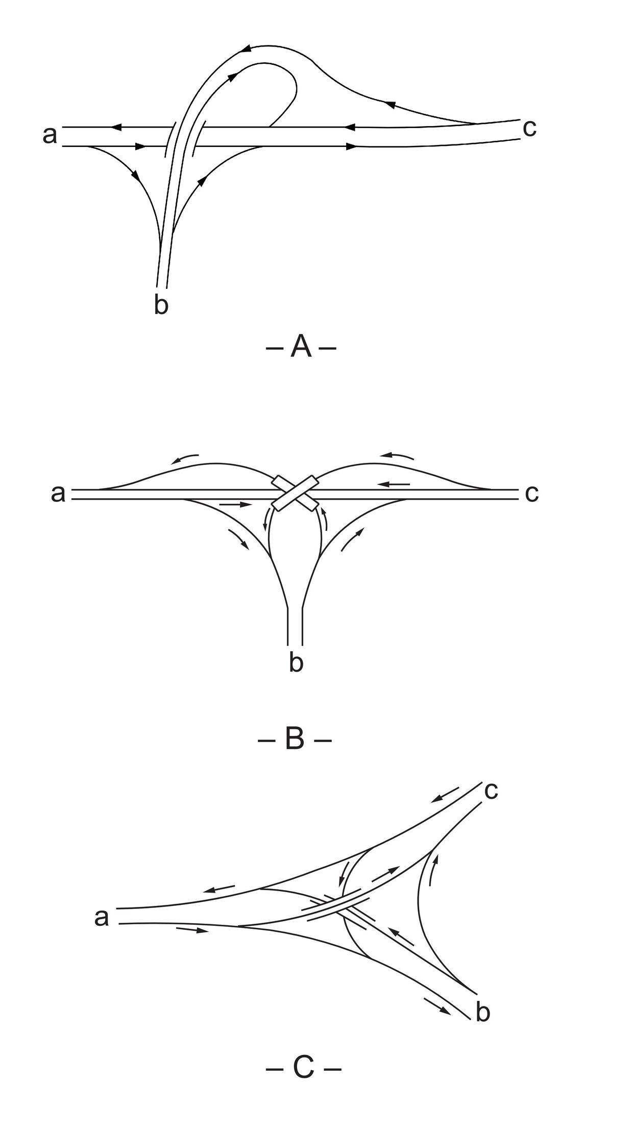 PDDG Chapter 7 - Interchanges | Mass.gov