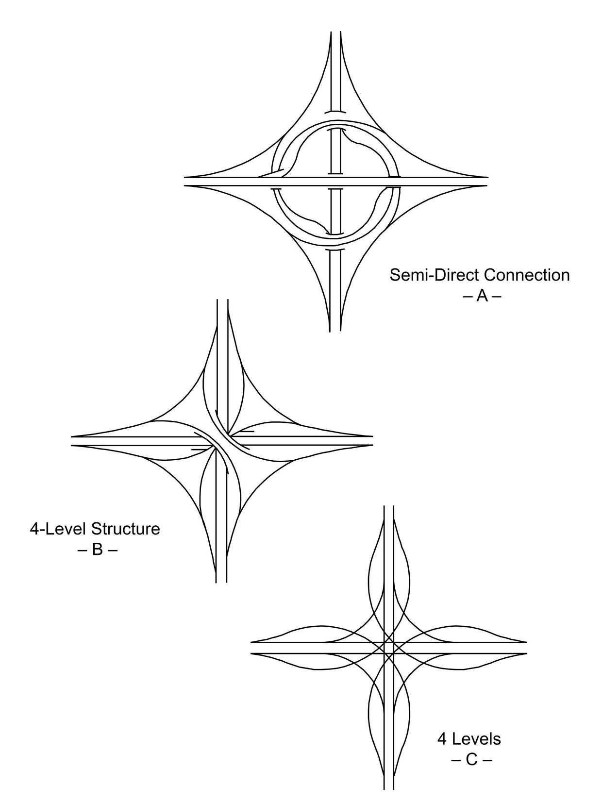 PDDG Chapter 7 - Interchanges | Mass.gov
