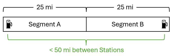 NEVI Section 8 - EV Charging Infrastructure Deployment | Mass.gov
