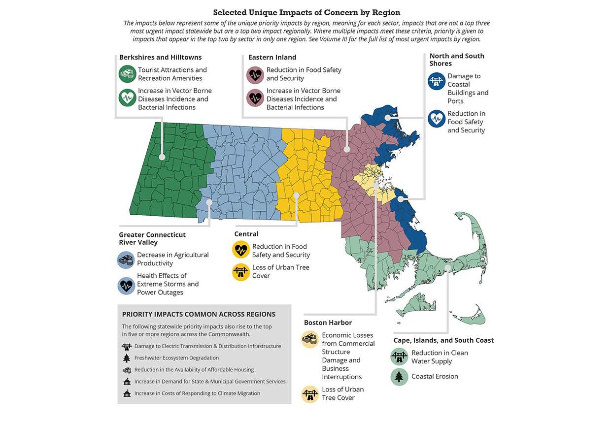 Learn More About MDAR's Climate Program | Mass.gov