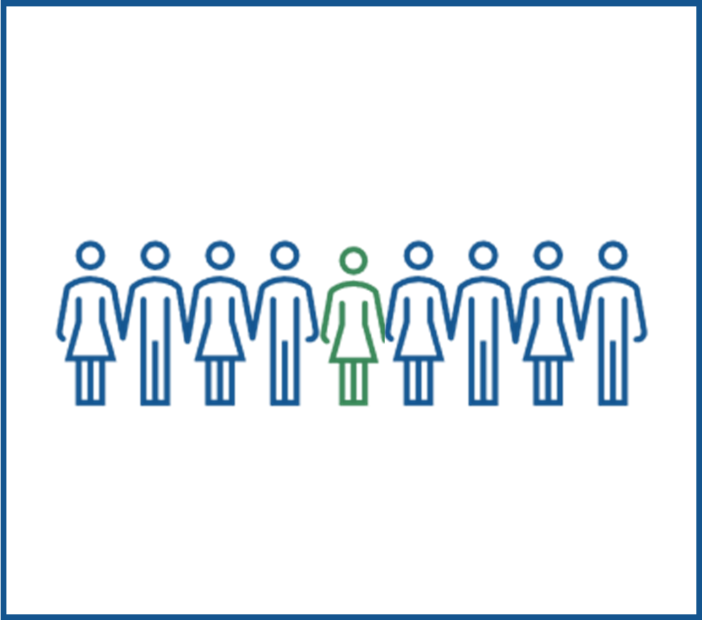 What to Know about Area Median Income (AMI) | Mass.gov