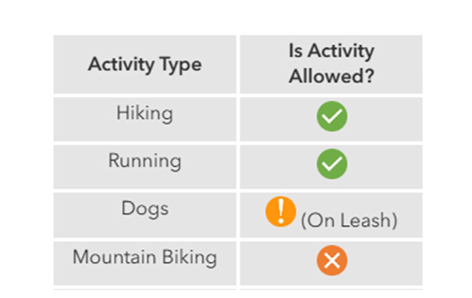 GIS accessibility guidance: web maps | Mass.gov
