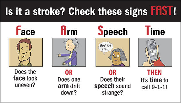 Stroke Signs and Symptoms | Mass.gov