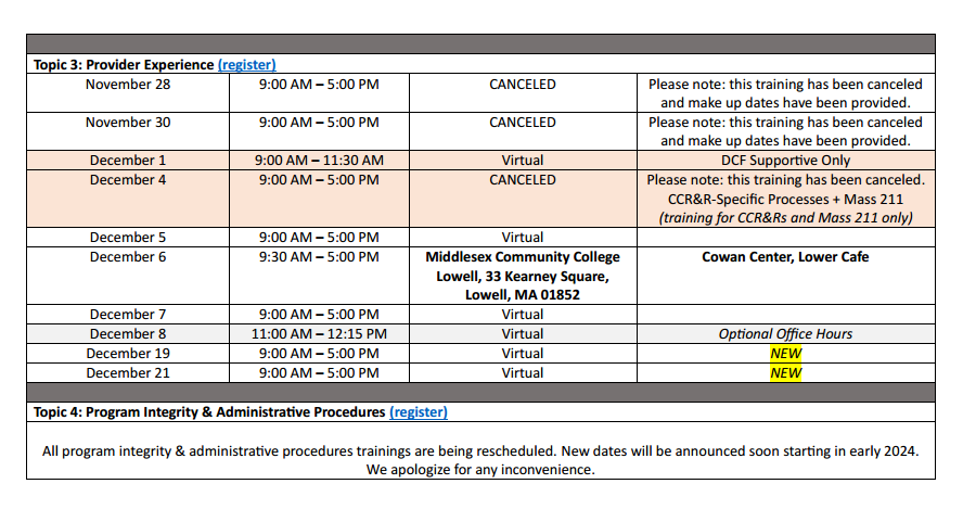 Hub for Child Care Financial Assistance Programs Changes | Mass.gov