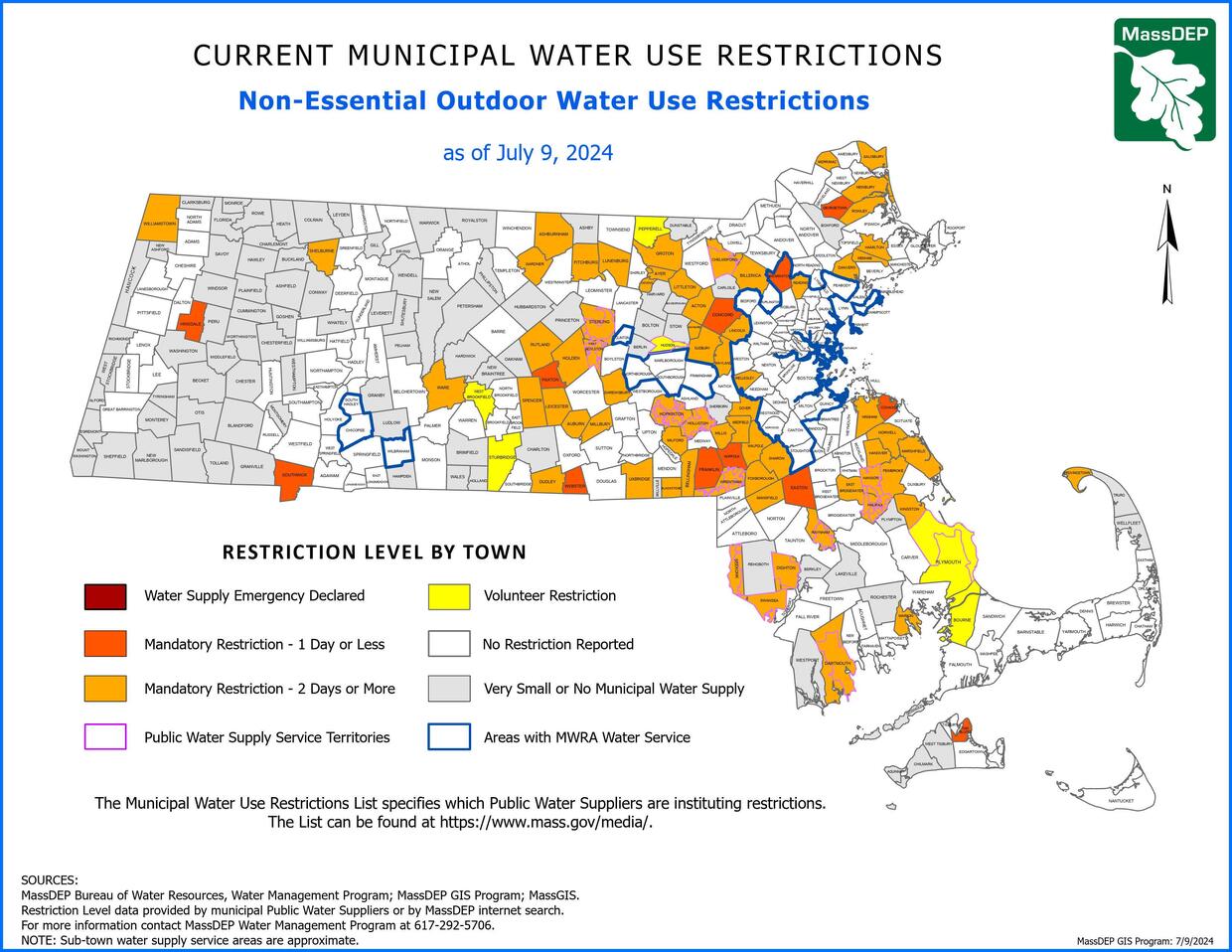 Drought Tips, Tools & Resources | Mass.gov