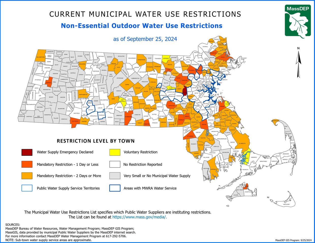 Drought Tips, Tools & Resources | Mass.gov