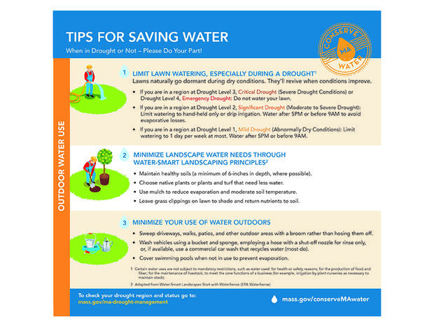 Water Resources Toolkit: Library of Outreach Materials | Mass.gov