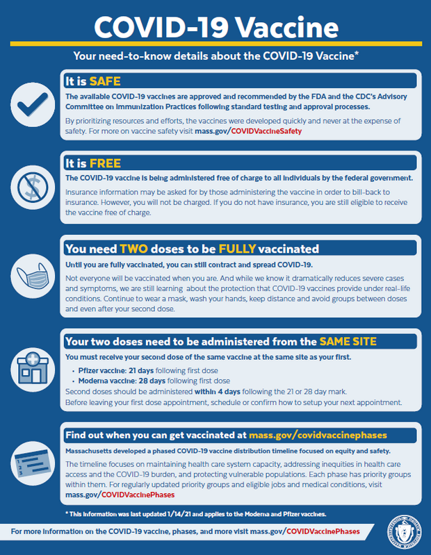 COVID 19 Vaccine Information COVID 19 Vaccine Information
