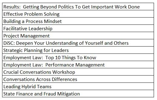 Management Certificate Program (MCP) | Mass.gov