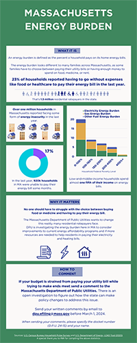 Energy Burden Inquiry | Mass.gov